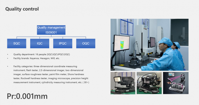 Quality Control - shenzhen xingte technology co.,ltd